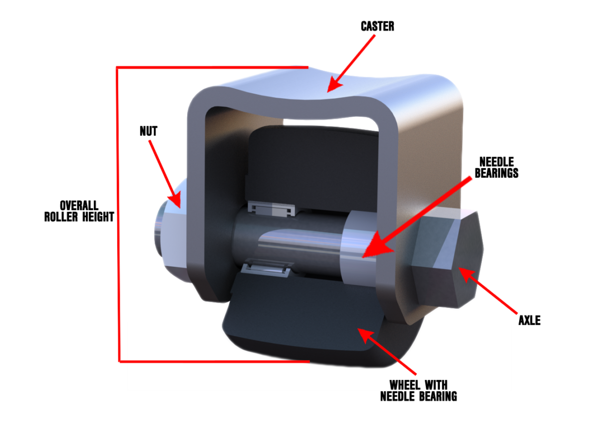 ApogeeAero® Roller Casing Spacers
