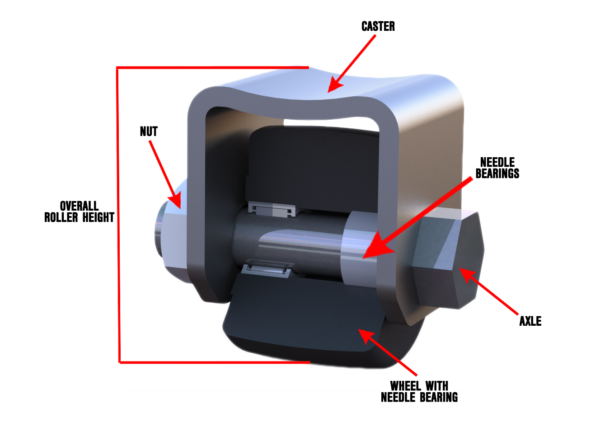 ApogeeAero® Roller Casing Spacers